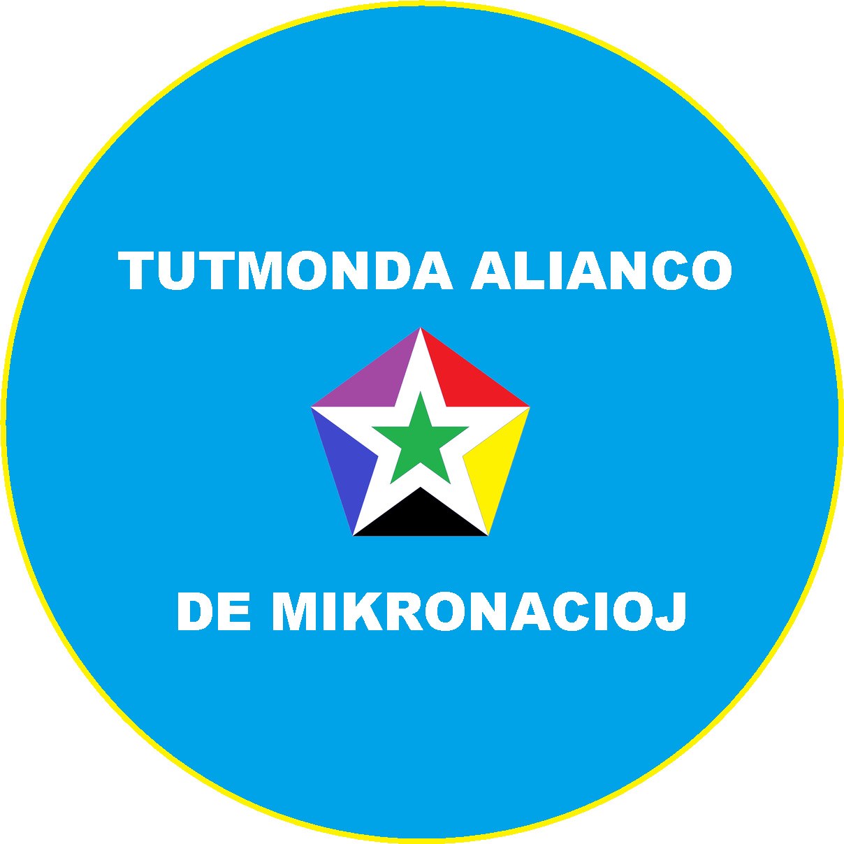 The Micronational Directory